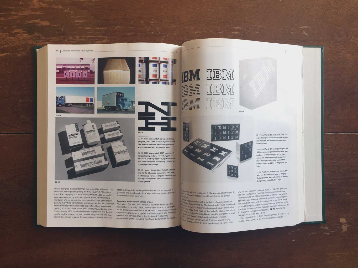 Studio Paolo | 6 Great Design Books